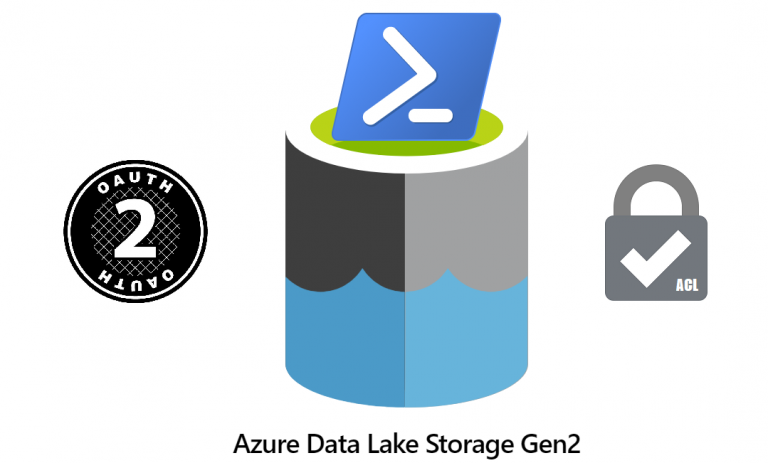 Uploading Files To Azure Data Lake Storage Gen2 From Powershell Using Rest Api Oauth 20 Bearer