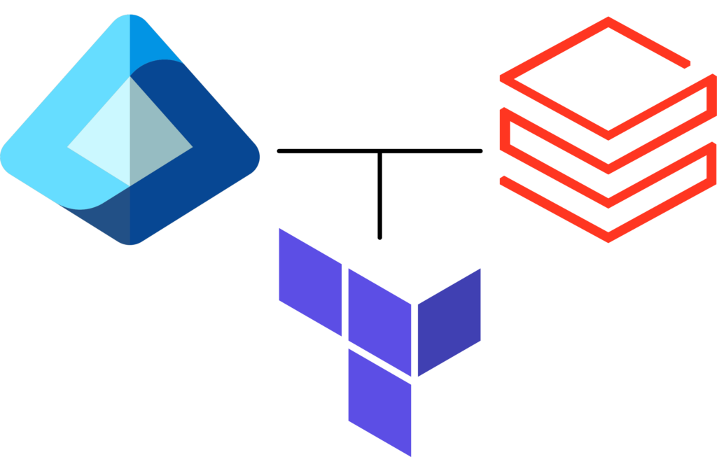 Linking Entra ID Groups to Azure Databricks Without SCIM – Using ...